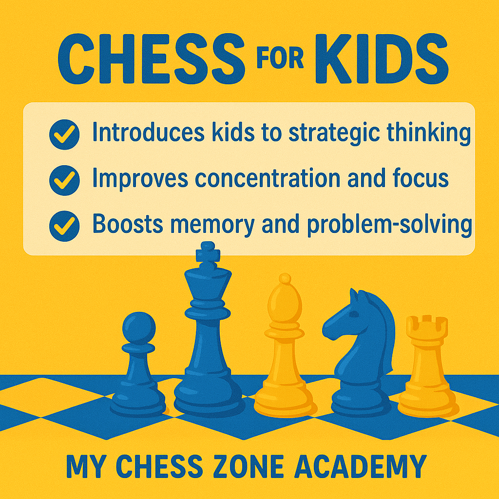 Chess for Kids – Beginner Guide - My Chess Zone Chess for Kids ...