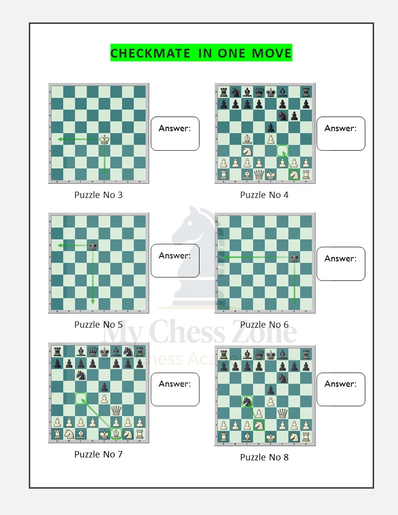 Day 6: Checkmate in 1 Move with All Pieces – Beginner’s Guide - My ...