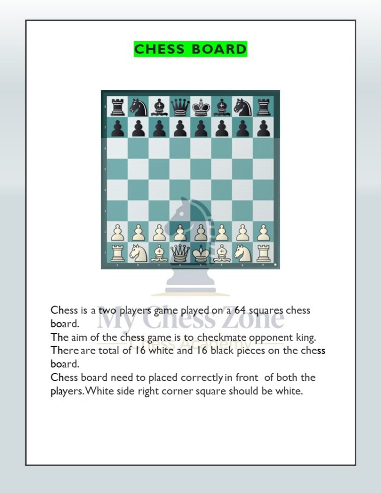 Day 1: Chess Learning Course for Beginners – Board Setup, Pieces ...