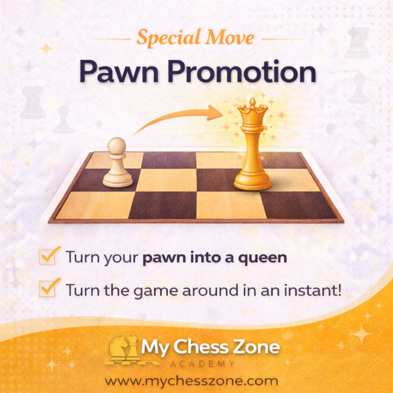 Day 10: Special Move – Pawn Promotion (Beginner Friendly Guide) - My ...